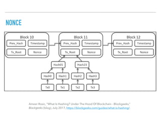 Blockchain: The New Technology and Its Applications for Libraries | PDF