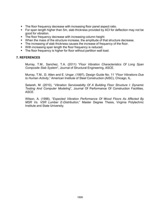 Slab Natural Frequencies.pdf