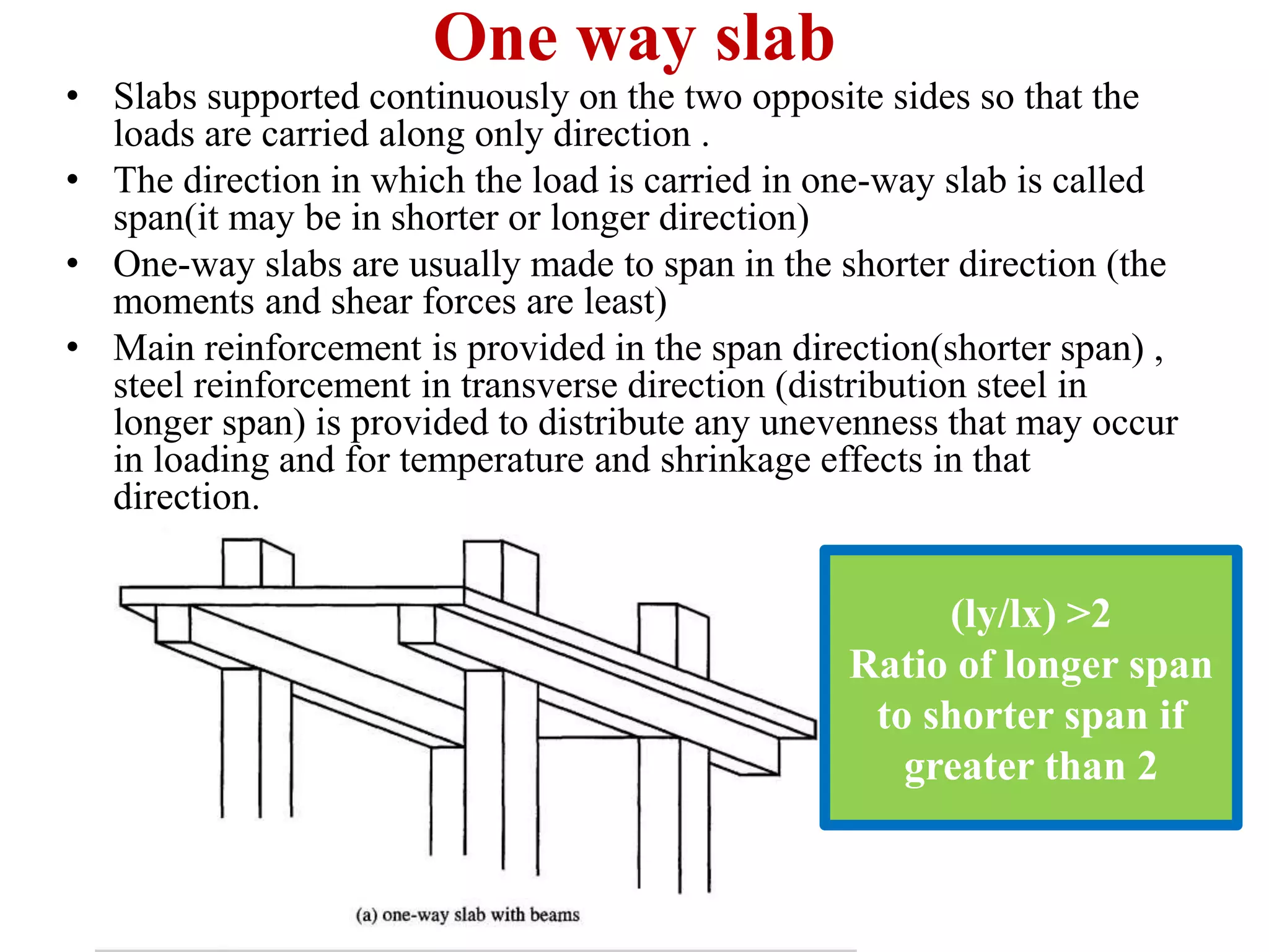 Slabs -Design steps | PPTX