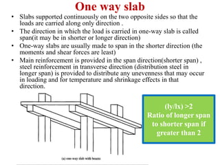 Slabs -Design steps | PPTX