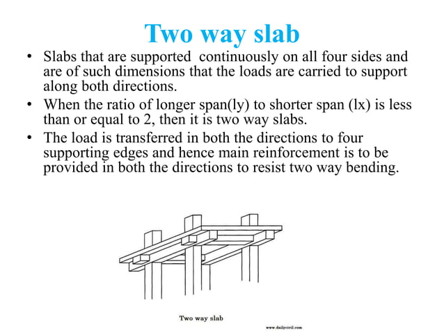 Slabs -Design steps | PPTX