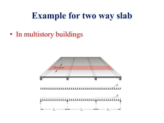 Slabs -Design steps | PPTX