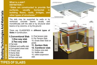 slabs.pptx