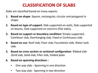 Reinforced Cement Concrete Slabs and types | PPTX