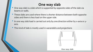 Slabs and types | PDF | Science