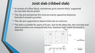 Slabs and types | PDF
