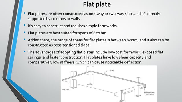 Slabs and types | PDF | Science