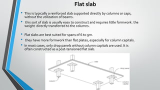 Slabs and types | PDF