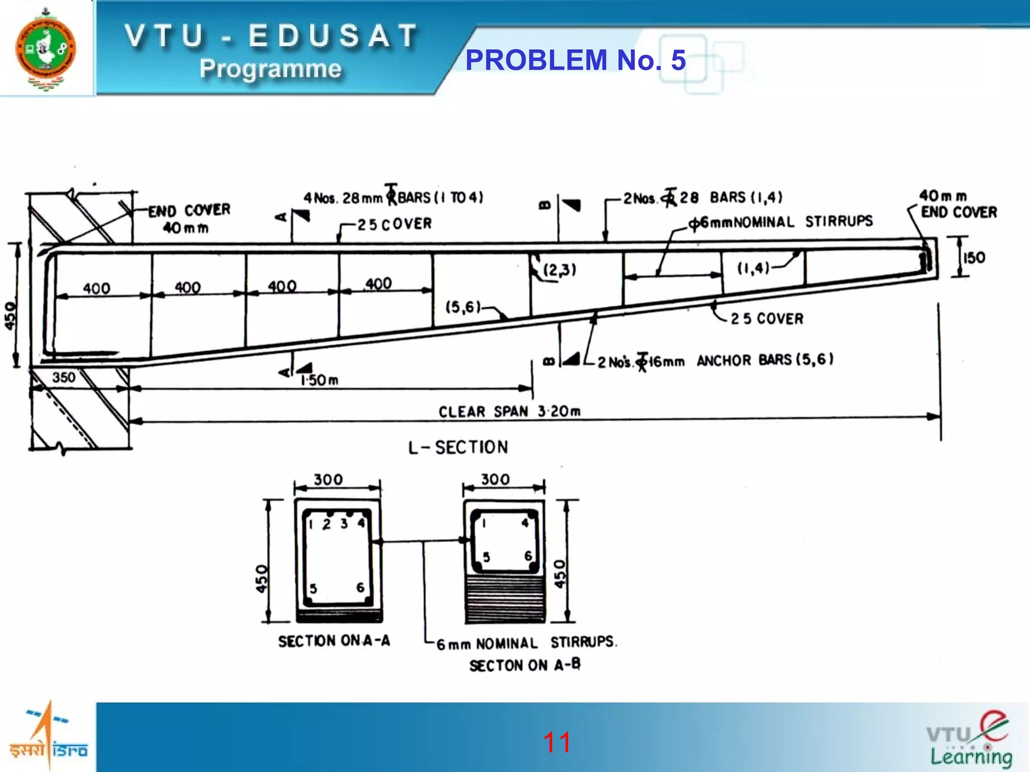 Slabs Beam Reinforcement Detailing | PPT