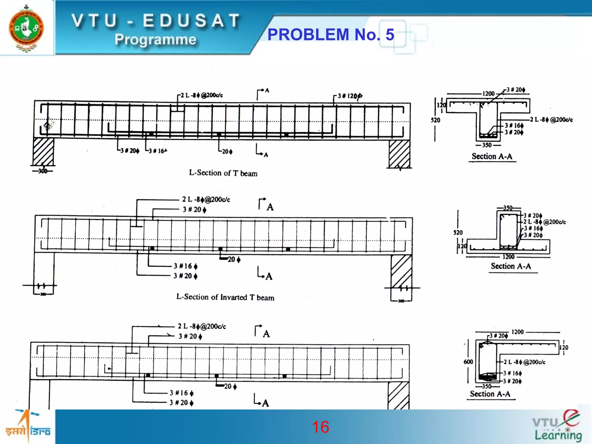 Slabs Beam Reinforcement Detailing | PPT