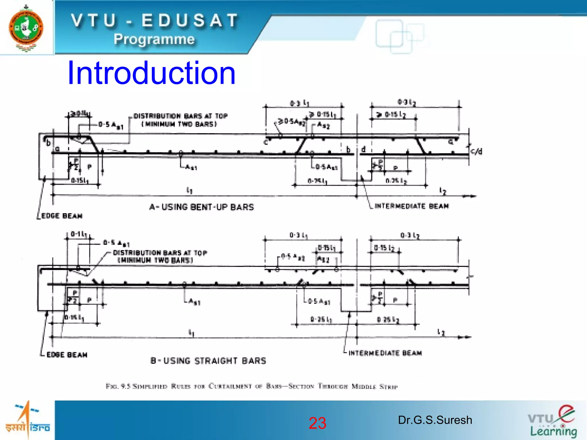Slabs Beam Reinforcement Detailing | PPT