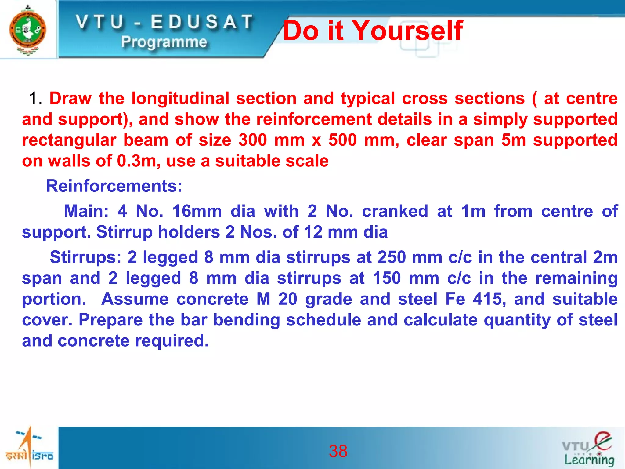 Slabs Beam Reinforcement Detailing | PPT