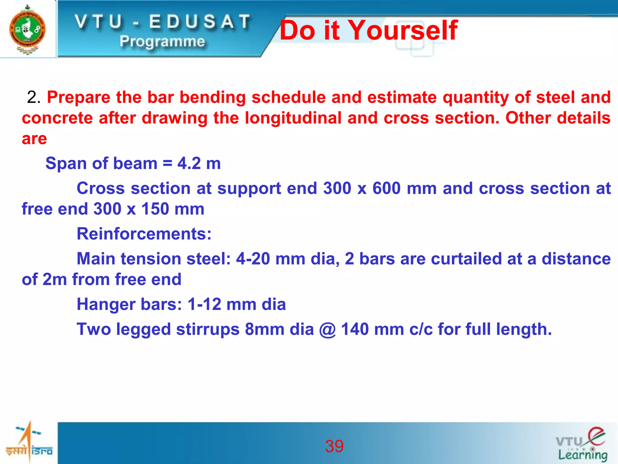 Slabs Beam Reinforcement Detailing | PPT