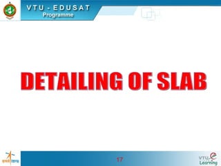 Slabs Beam Reinforcement Detailing Ppt