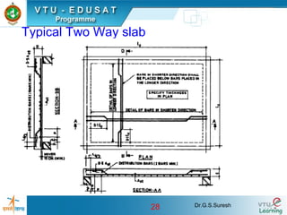 Slabs Beam Reinforcement Detailing | PPT
