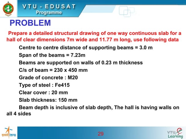 Slabs Beam Reinforcement Detailing | PPT