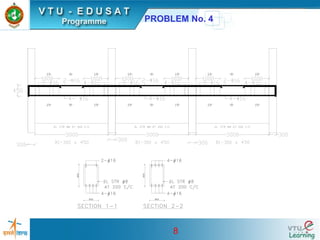 Slabs Beam Reinforcement Detailing Ppt