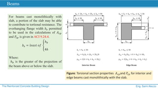 Slabs&Beams The Reinforced Concrete Buildings Design for Wind and ...