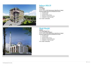 Slabs engineering private limited | PDF