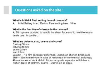 Slab site report | PDF