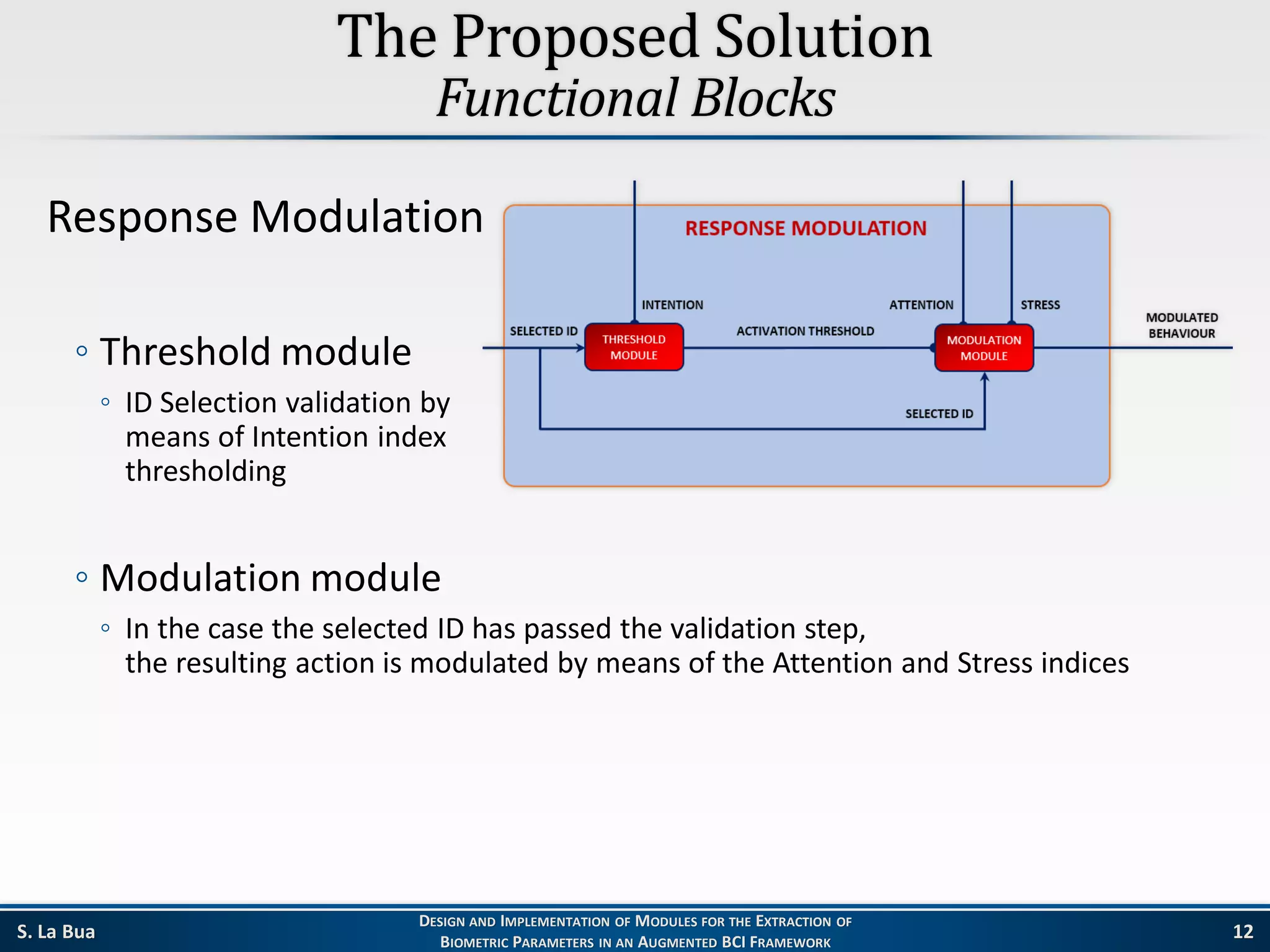 Design And Implementation Of Modules For The Extraction Of Biometric Parameters In An Augmented