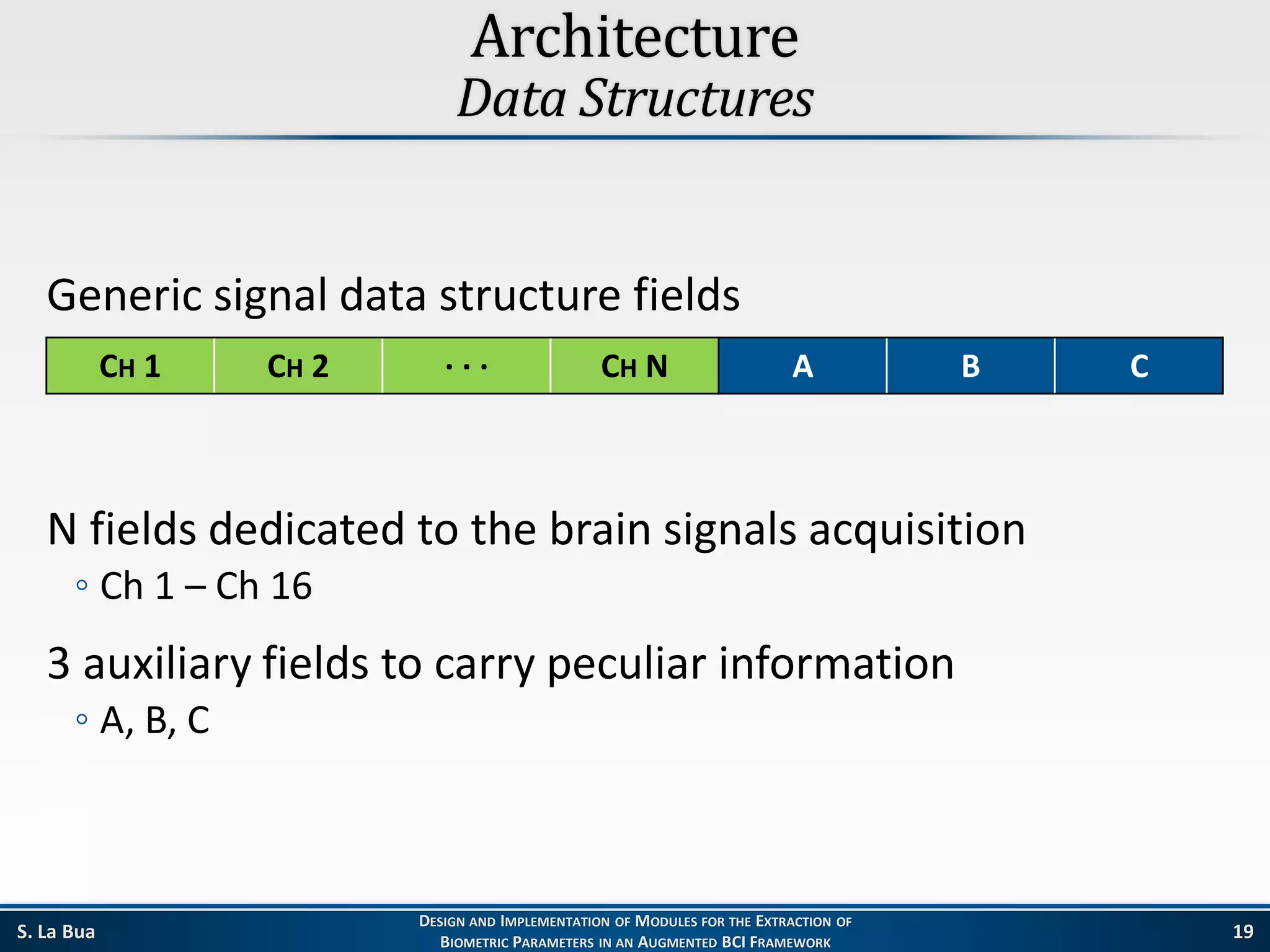 Design And Implementation Of Modules For The Extraction Of Biometric Parameters In An Augmented