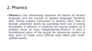 SLAC for Teachers: Building Foundational Literacy Skills for Early ...