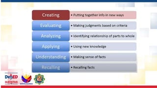 SLAC-Session-2 in classroom observation.pptx