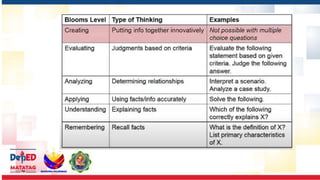 SLAC-Session-2 in classroom observation.pptx