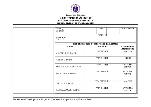 School Learning Action Cell for 2024 - 2025 | DOCX