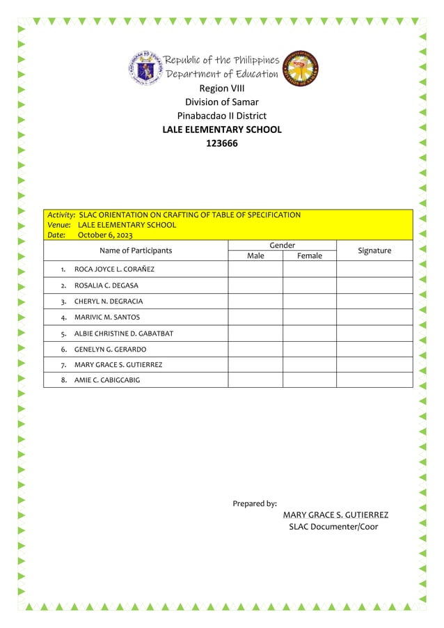 SLAC ACR for Crafting TOS- (10-6-23).docx | Daycare and Pre-School ...