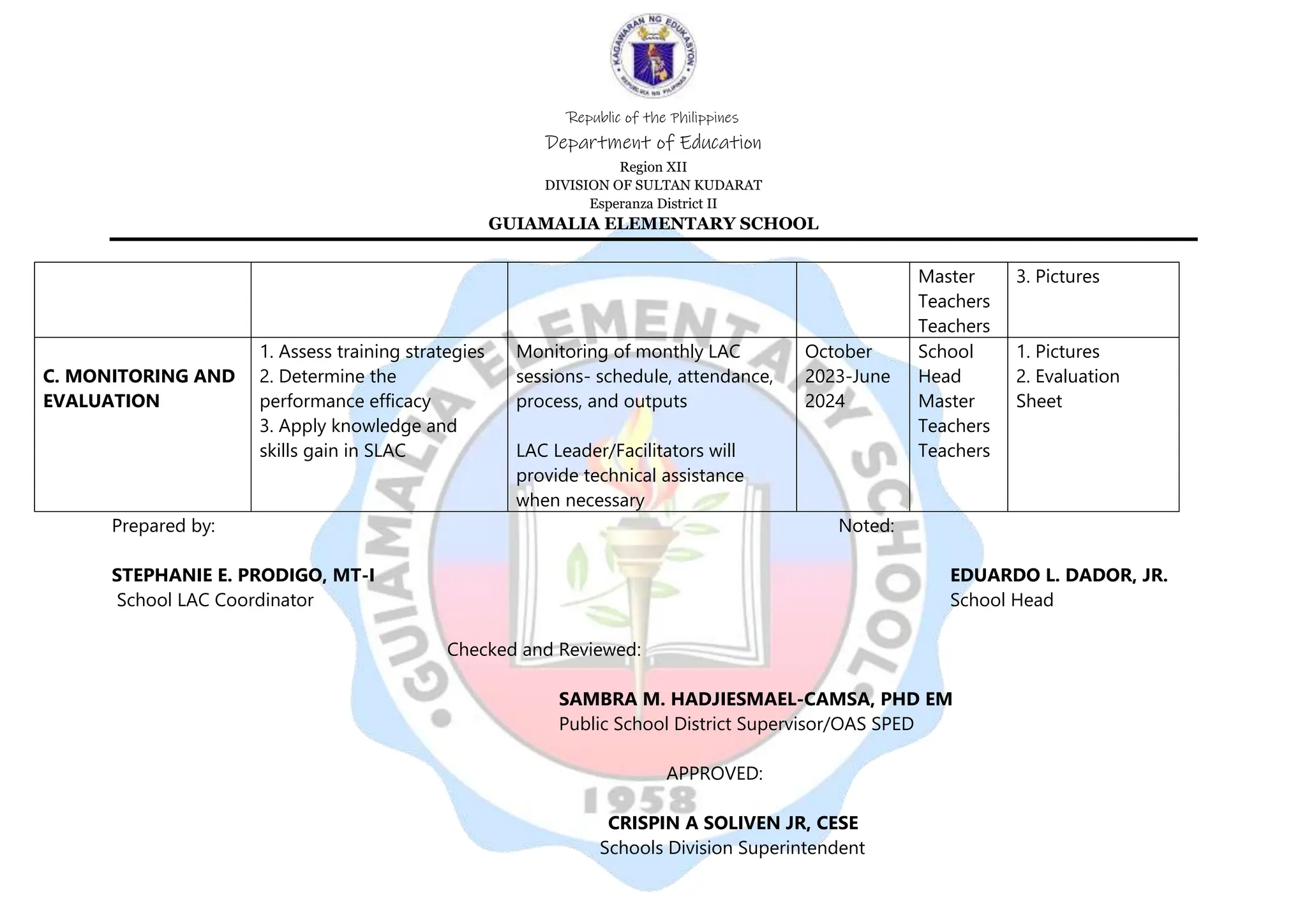 Guiamalia Es School Learning Action Plan for 2023-2024 | DOCX
