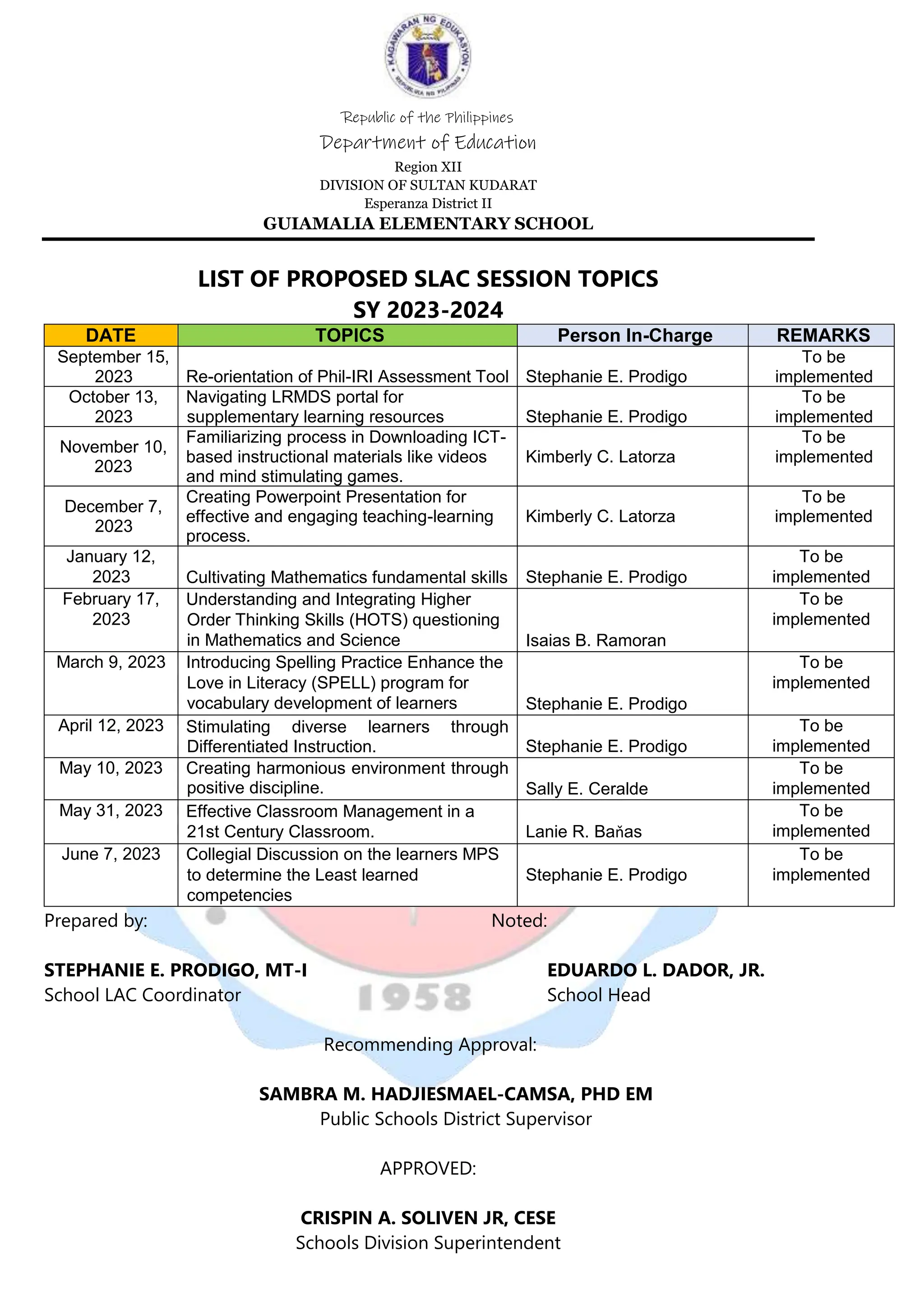 Guiamalia Es School Learning Action Plan for 2023-2024 | DOCX