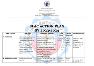 Guiamalia Es School Learning Action Plan for 2023-2024 | PPT