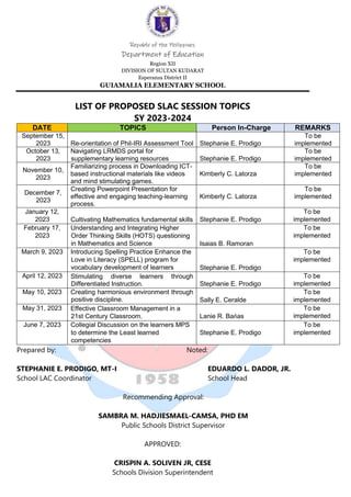 Guiamalia Es School Learning Action Plan for 2023-2024 | PPT