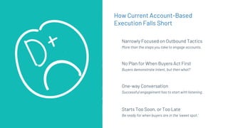 Account-Based Execution: Your Formula to Improved Pipeline | PPTX