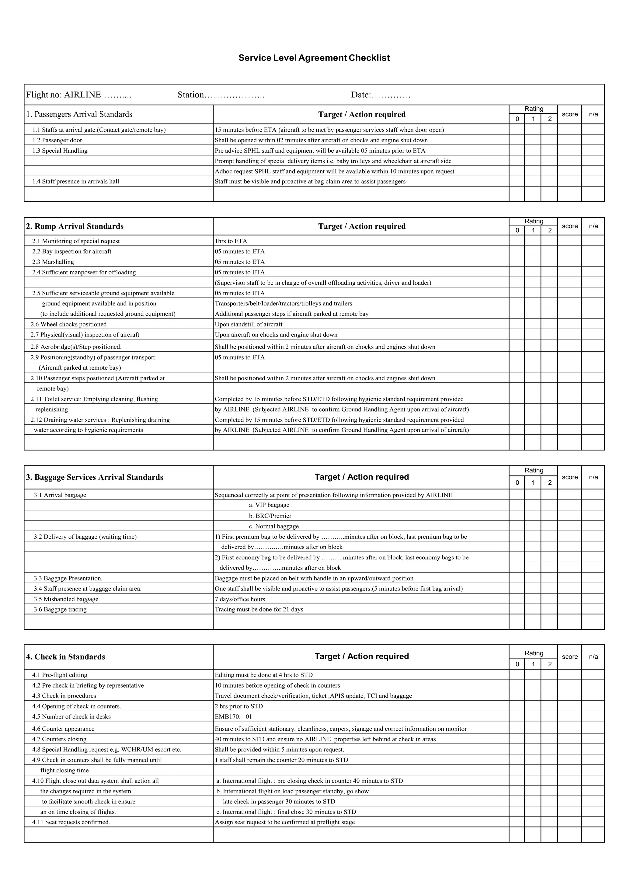 commercial airline service level agreement form | DOCX