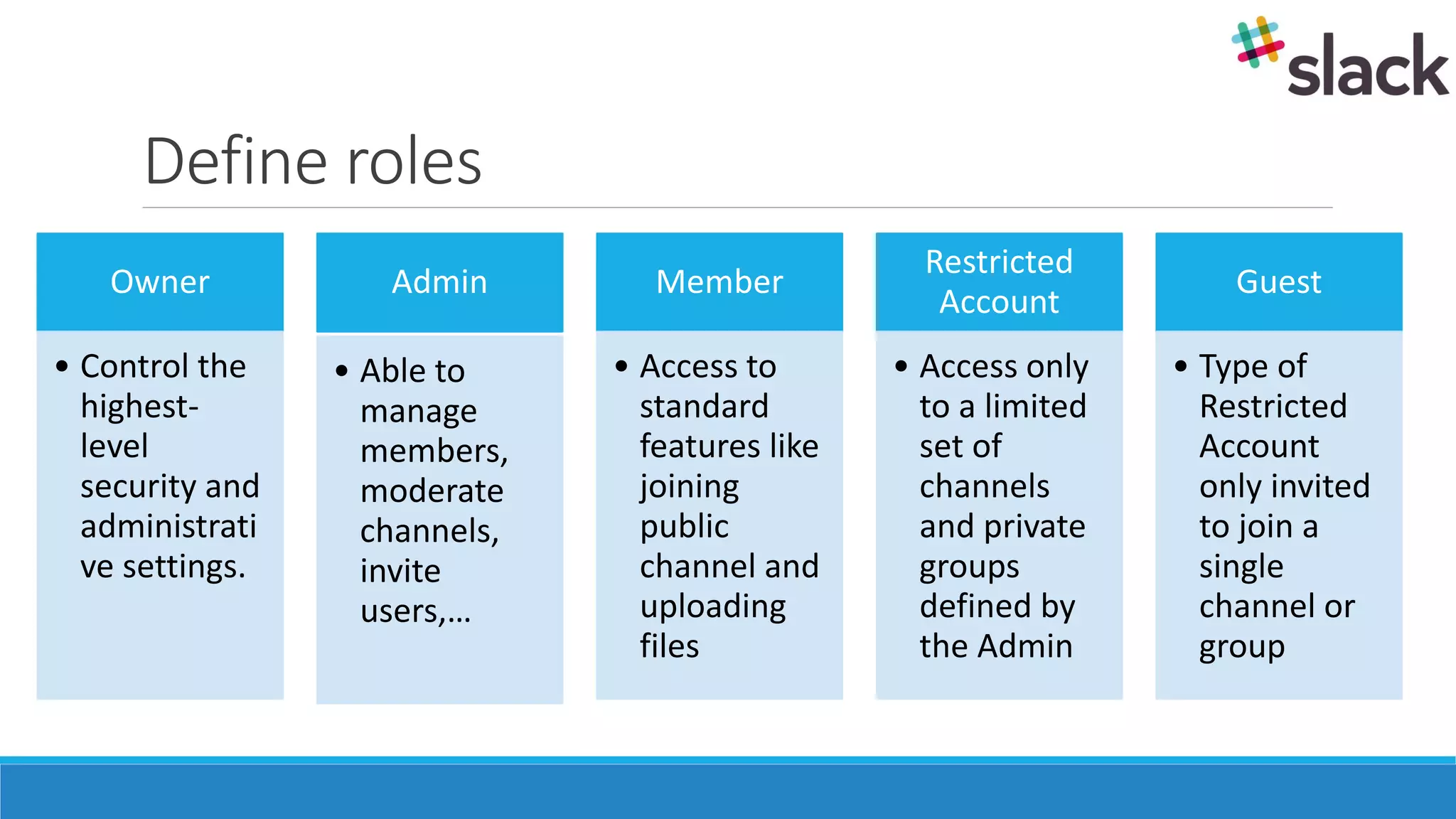 How to implement Slack | PPT