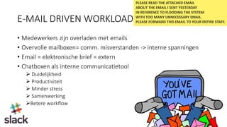 Slack for dummies | PPTX