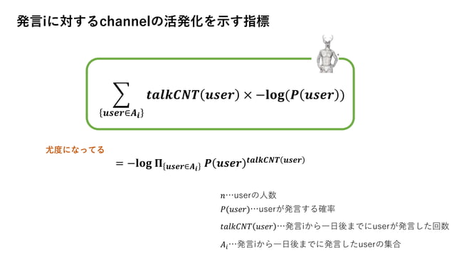 Slack data Analysis | PPT