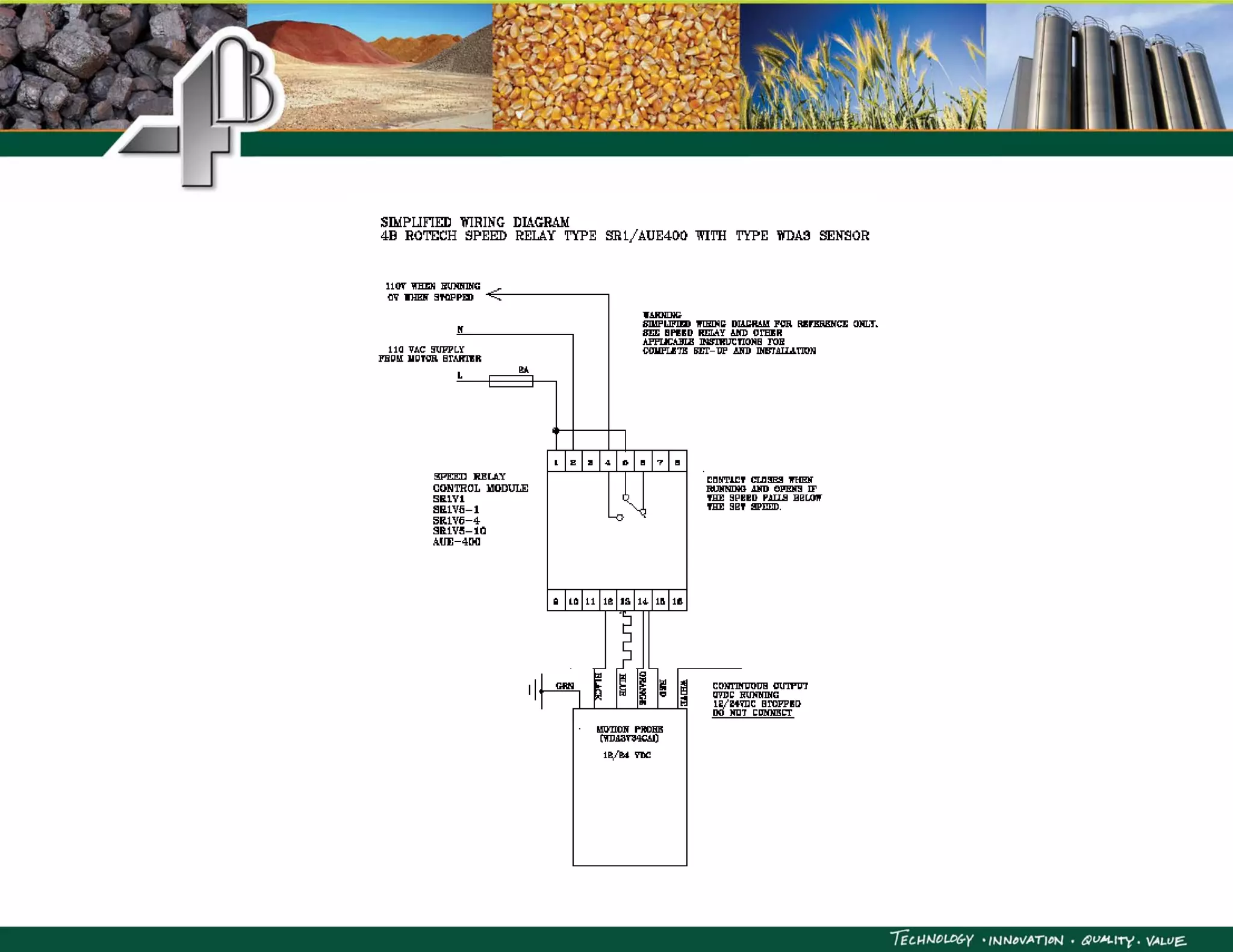 Slack Chain Detection | PDF