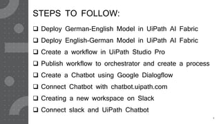 Slack chatbot using UiPath AI Fabric | PPTX
