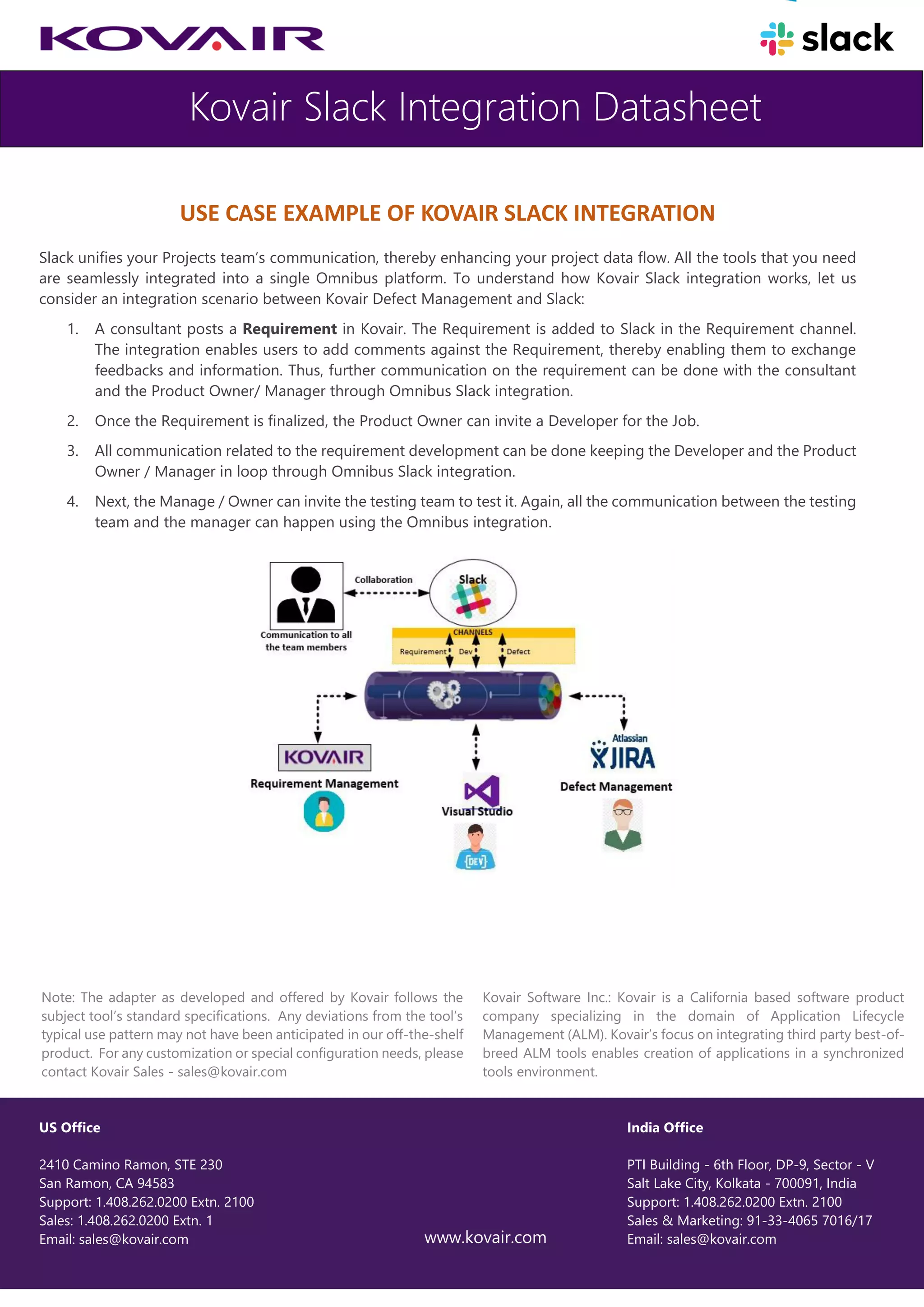 Slack Integration Adapter - Datasheet | PDF