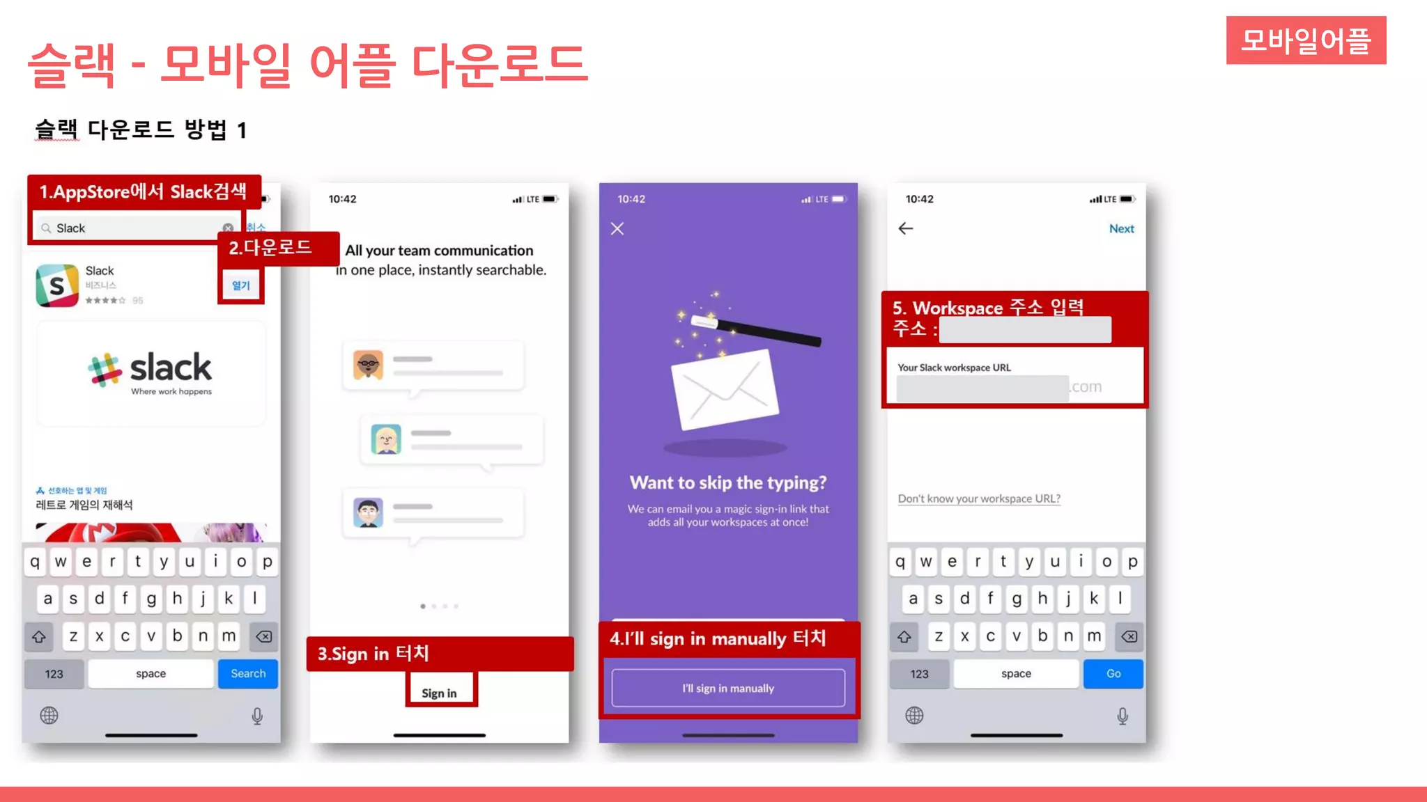 Slack mobile application Guide | PPT