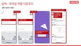 Slack mobile application Guide | PPT