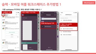 Slack mobile application Guide | PDF