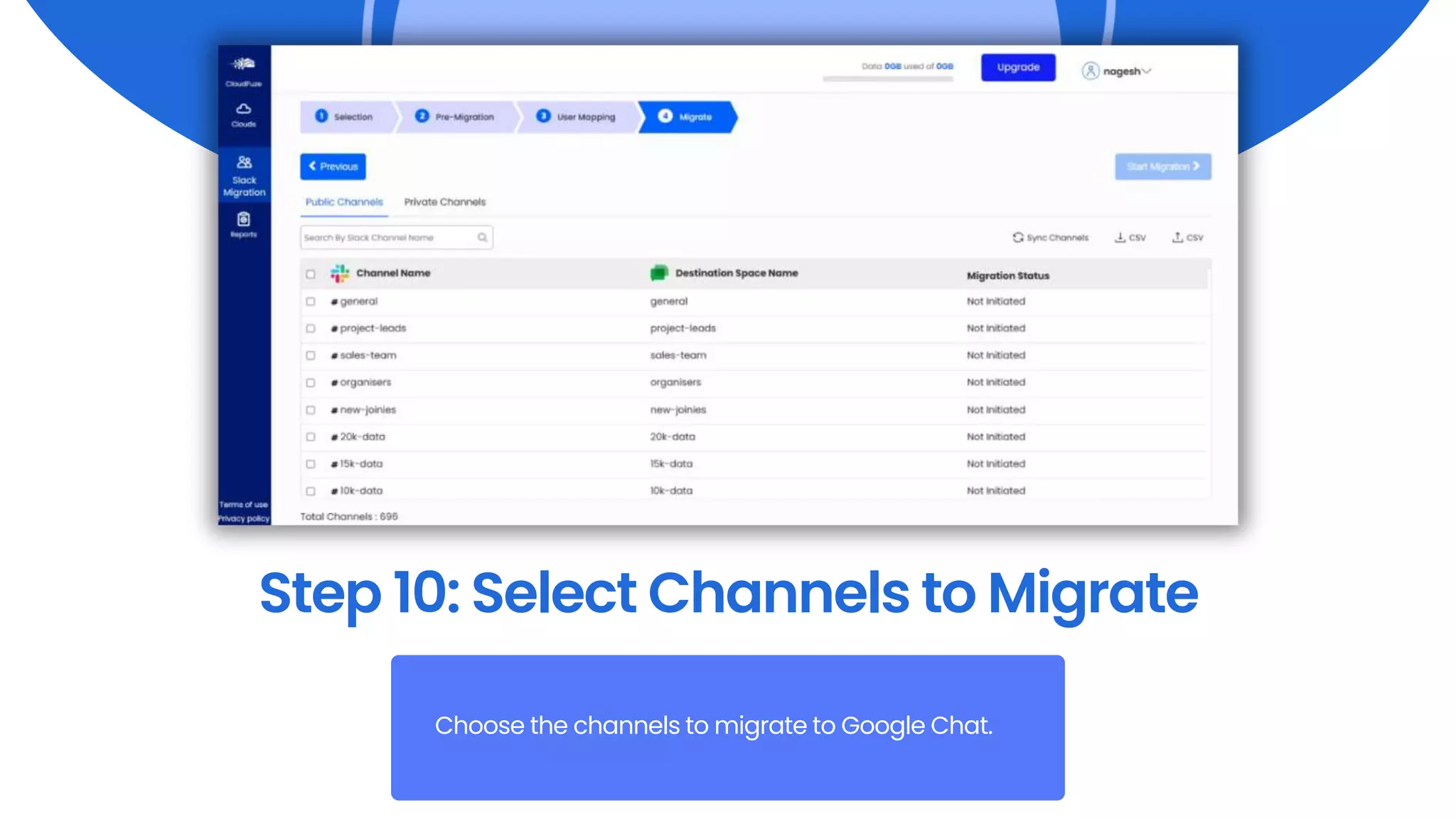 Slack to Google Chat Migration Guide for IT Admins | PPTX