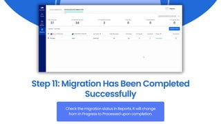 Slack to Google Chat Migration Guide for IT Admins | PPT