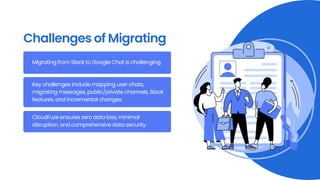 Slack to Google Chat Migration Guide for IT Admins | PPT