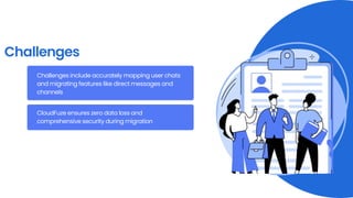 Slack to Google Chat Migration Guide for IT Admins.pptx